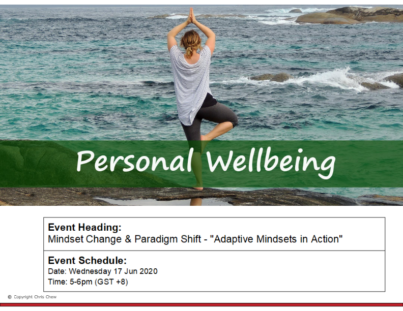 Mindset Change & Paradigm Shift - Slide Pack | AIM Website